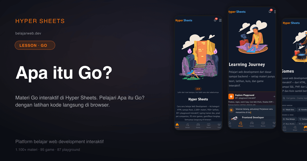 Apa itu Go? — Go — Hyper Sheets