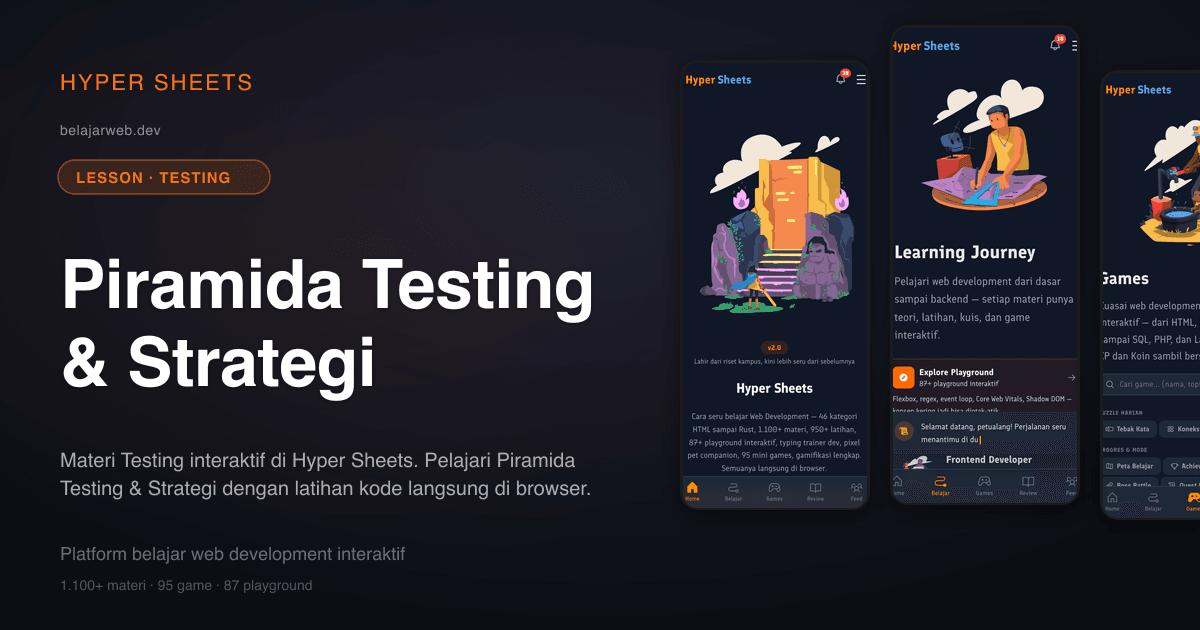 Piramida Testing & Strategi — Testing — Hyper Sheets